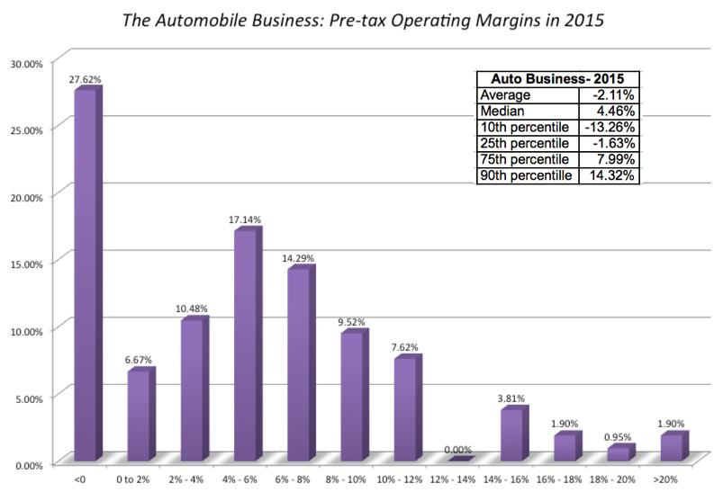 The Ferrari IPO: A Price Premium For The Prancing Horse? | Nasdaq