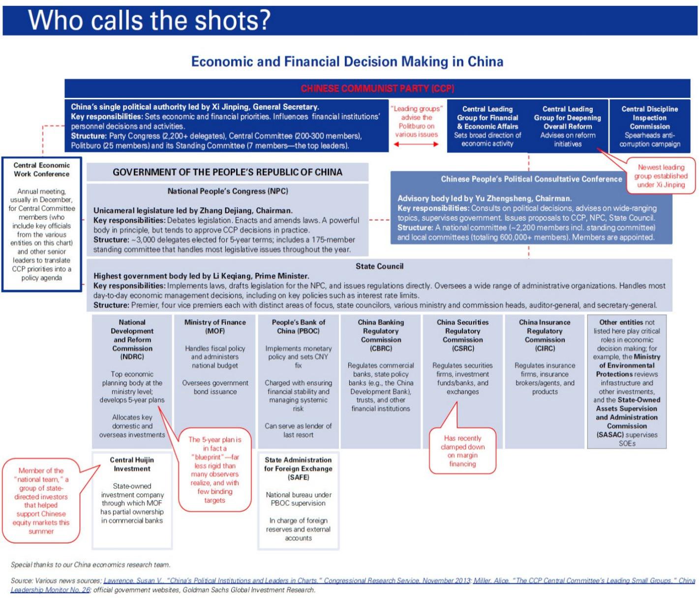The Quest For A Fully-Floating RMB (And HKD) | Nasdaq