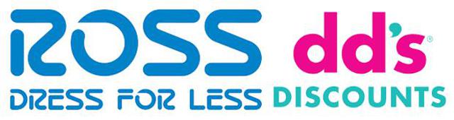 Ross Stores - The Quiet Storm - Ross Stores, Inc. (NASDAQ:ROST ...