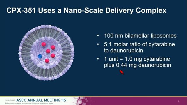 What's Next For Jazz Pharmaceuticals? - Jazz Pharmaceuticals, Inc ...