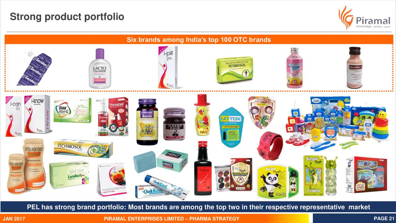 Piramal Enterprises (PRMQY) Investor Presentation - Slideshow - Piramal Enterprises Ltd ADR ...